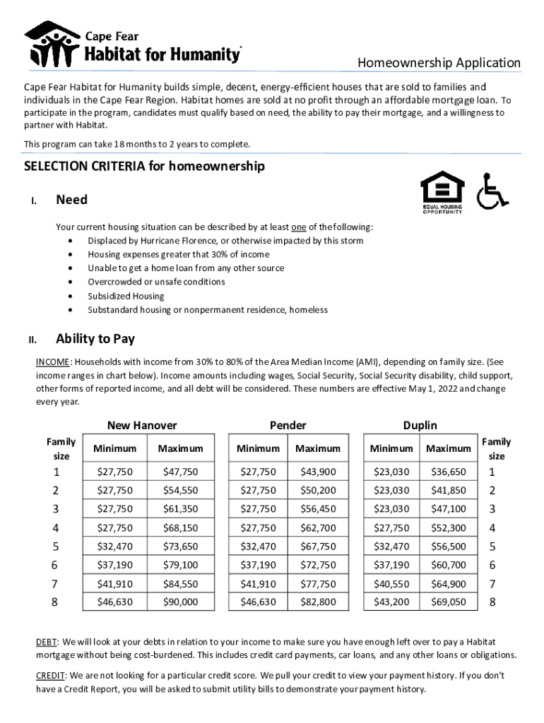 Fillable Online HOMEOWNER APPLICATION I. NEED II. ABILITY TO PAY Fax ...