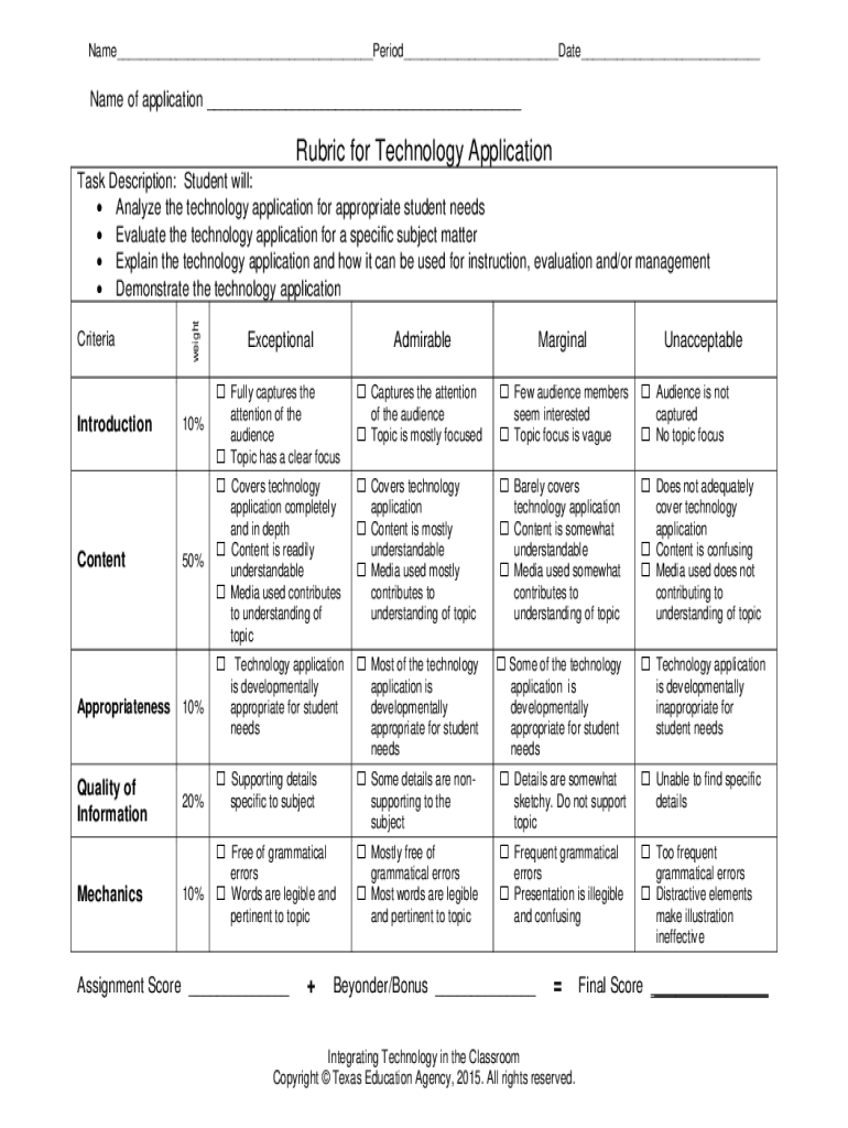 Fillable Online Professional Performance Rubric Sample Key Indicator ...