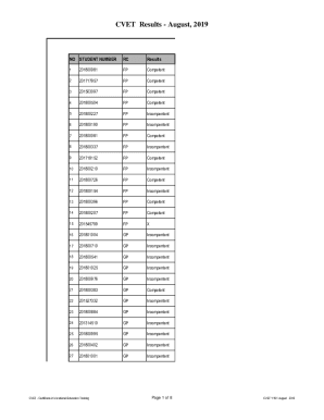 Fillable Online AIR Immunisation History Statement (sample) Fax Email ...