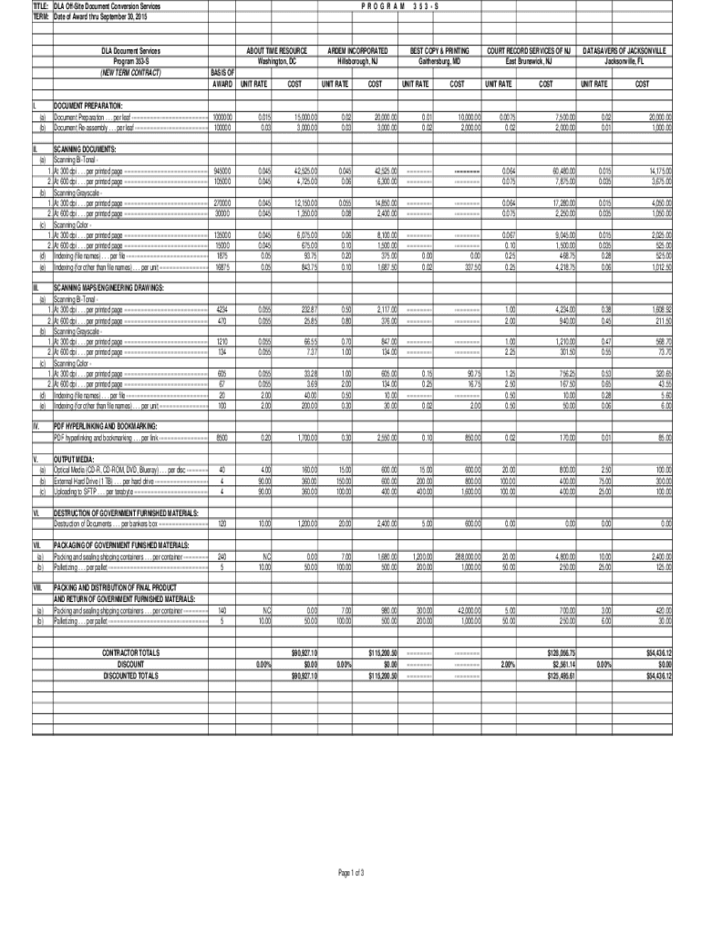 Fillable Online TITLE: DLA Off-Site Document Conversion Services TERM: Date of ... Fax Email ...