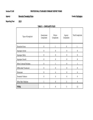 Fillable Online professional standards summary report forms Fax Email ...
