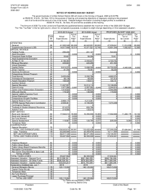 Fillable Online STATE OF KANSAS USD# 232 Budget Form USD-A 2020 ...