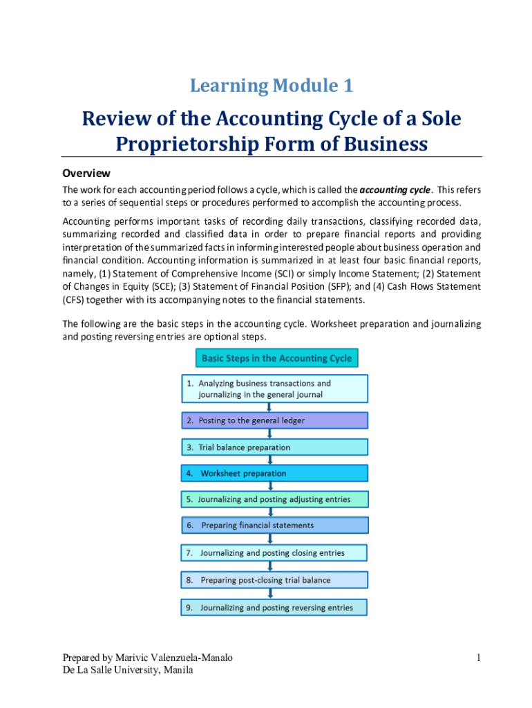 Fillable Online Review of the Accounting Cycle of a Sole Proprietorship Form of ... Fax Email ...