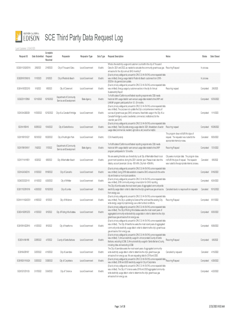 Fillable Online SCE Third Party Data Request Log Fax Email Print - pdfFiller