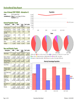 Fillable Online U.S. Census Bureau QuickFacts: Fort Pierce city ...