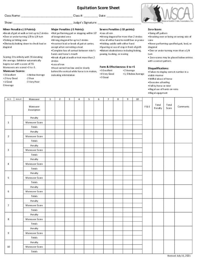 MN WSCA Equitation Score Sheet Form - Fill Online, Printable, Fillable ...