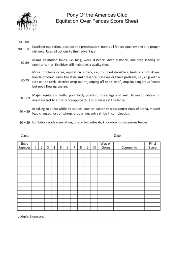 Fillable Online Pony Of the Americas Club Equitation Over Fences Score ... Fax Email Print ...