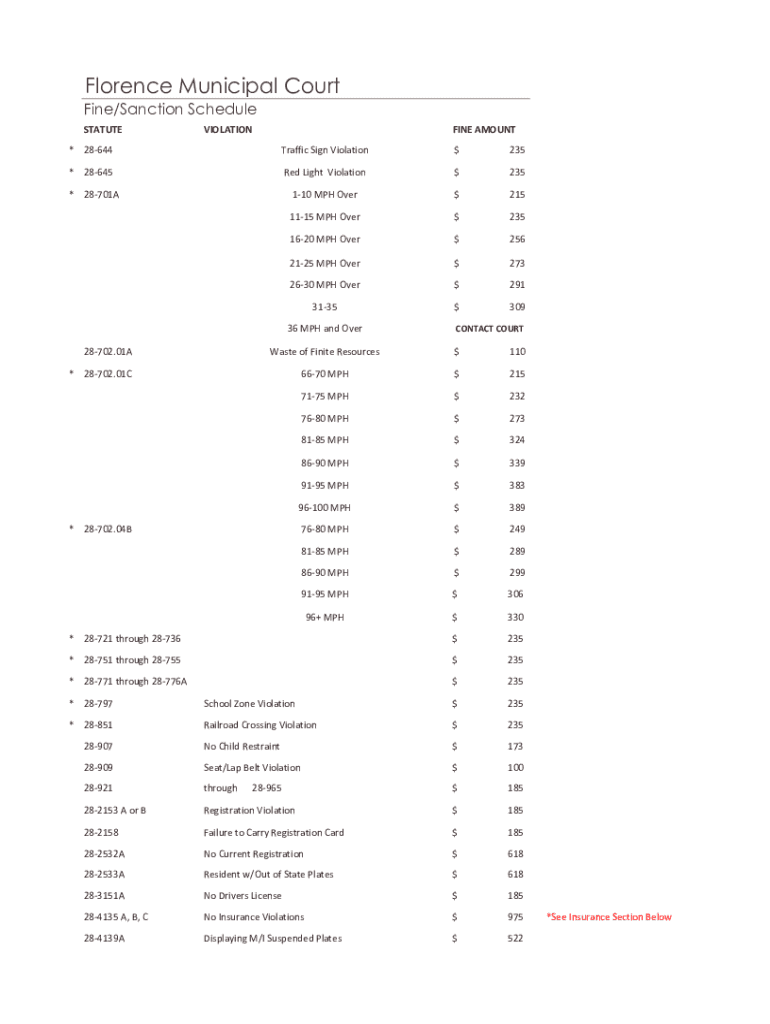 Fillable Online CourtsTown of Florence Fax Email Print - pdfFiller