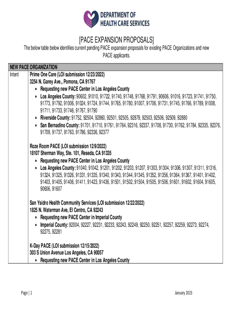 Fillable Online Start a PACE Program Fax Email Print - pdfFiller