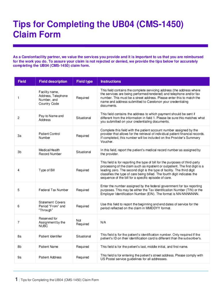 Fillable Online UB-04 Claim Form Version CMS-1450 Fax Email Print - pdfFiller