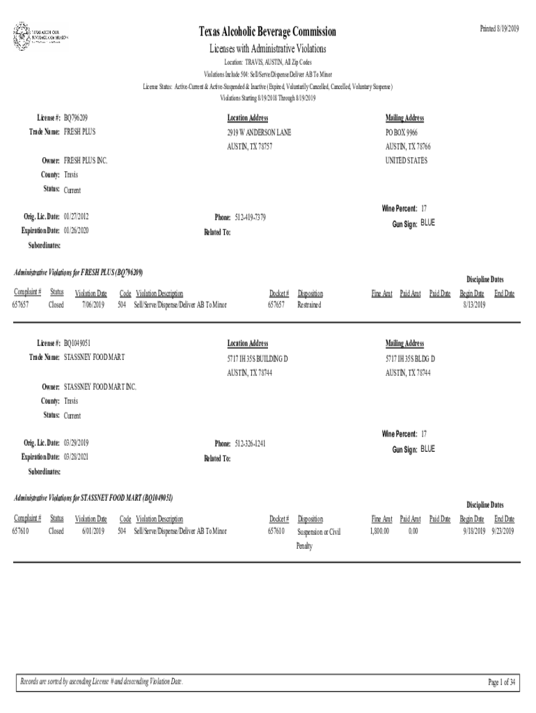 Fillable Online Texas Alcoholic Beverage Commission - Austin Fax Email ...