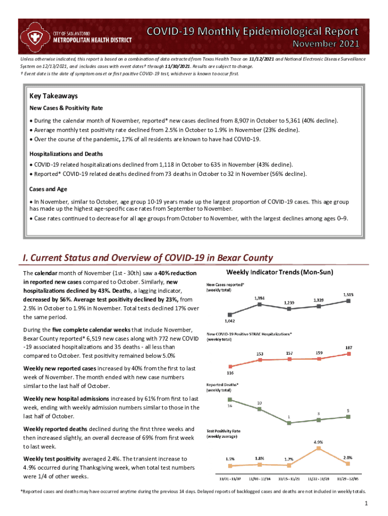 Fillable Online operation freedom's sentinel operation enduring ...