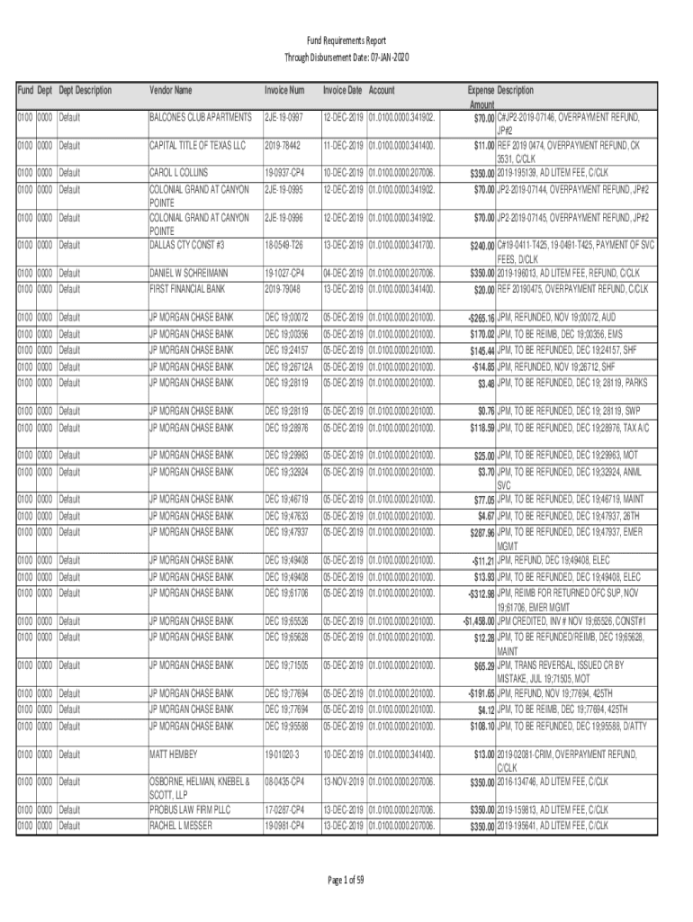 Fillable Online Title IV Aid Disbursement Reporting, Excess Cash, and ...
