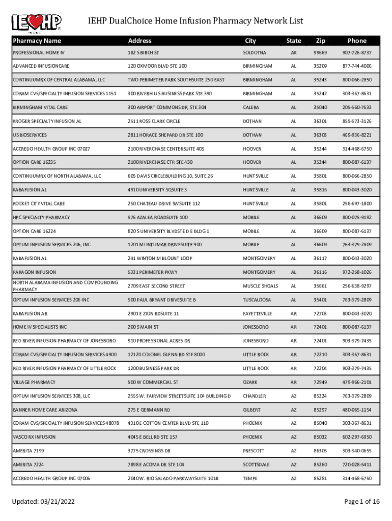 Fillable Online IEHP DualChoice Home Infusion Pharmacy Network List Fax ...