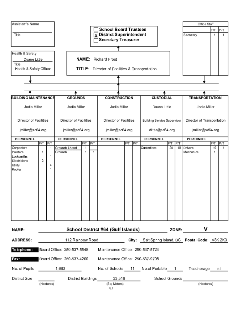 Fillable Online Assistant's Name Fax Email Print - pdfFiller