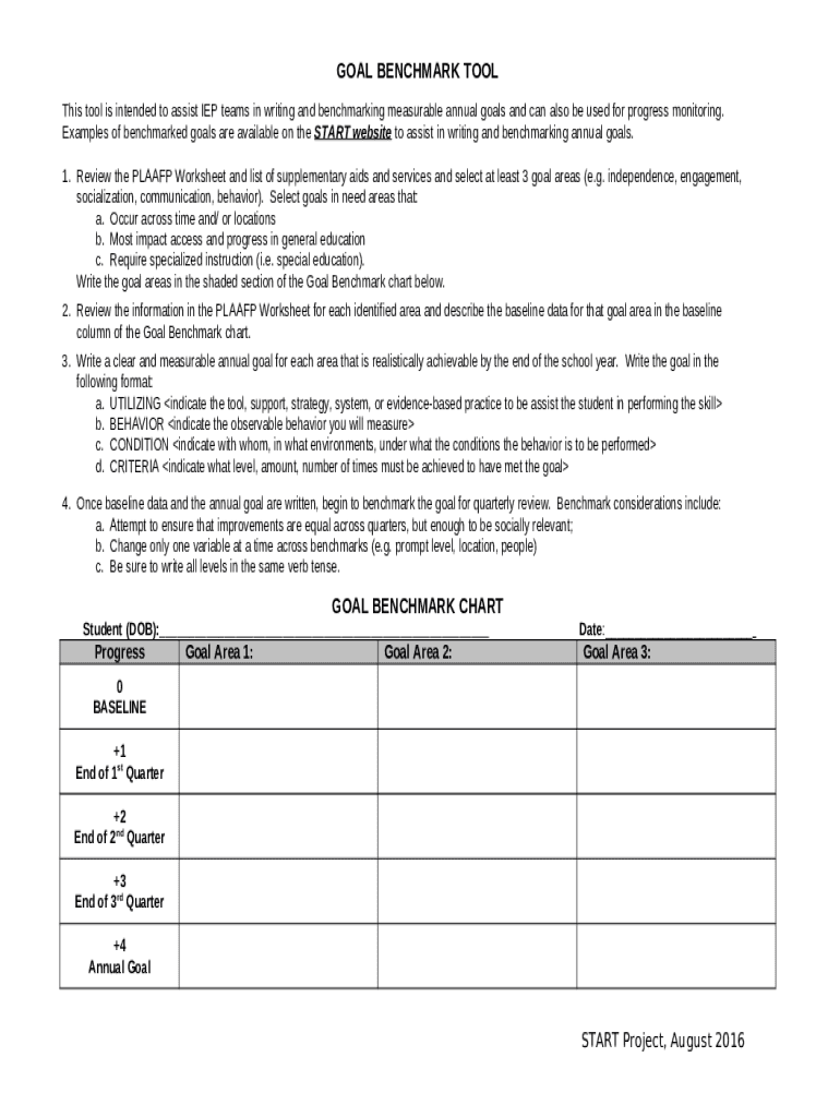 IEP Goal Writing: Using Data Transcript Doc Template | pdfFiller