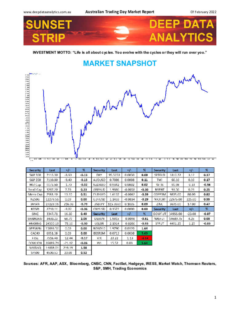 Fillable Online 6 Phases of Data Analytics Lifecycle Every Data Analyst ... Fax Email Print ...