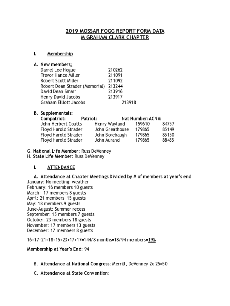 Fillable Online 2019 MOSSAR FOGG REPORT FORM DATA M GRAHAM CLARK ...