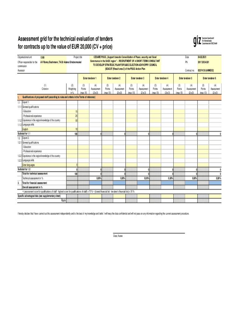 Fillable Online Form 43-41-15-en, Bewertungsschema fr Vertrge bis ...