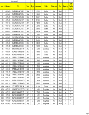 Fillable Online Electrical Service Work Order Form Template Fax Email ...