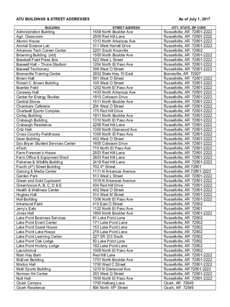 Fillable Online Building Abbreviations on our Campus Map Fax Email ...