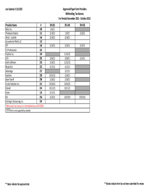 Fillable Online Approved Paper Form Providers Withholding Tax Returns ...