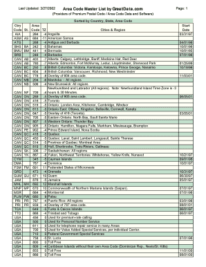 Fillable Online List of Canada Postal CodesList of Canadian ...