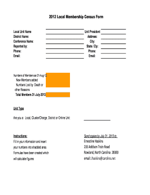 Fillable Online gatewayumw 2012 Local Membership Census Form ...