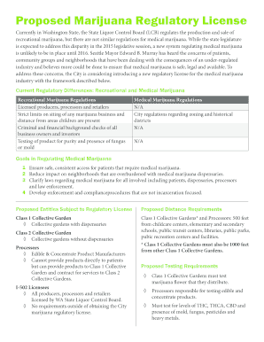 Fillable Online Proposed Marijuana Regulatory License Fax Email Print ...