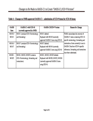 Fillable Online cms Changes to Be Made to OASIS-C1 to Create OASIS-C1 ...