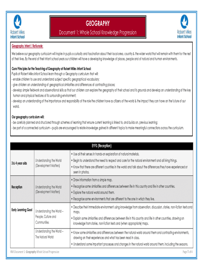 Fillable Online Geography Curriculum Statement.docx Fax Email Print ...