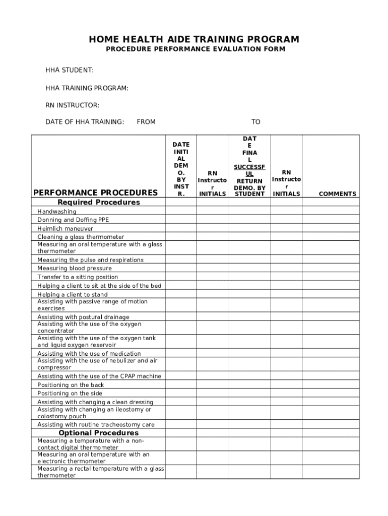 HHATP Procedure Perance Evaluation . CTE Doc Template | pdfFiller