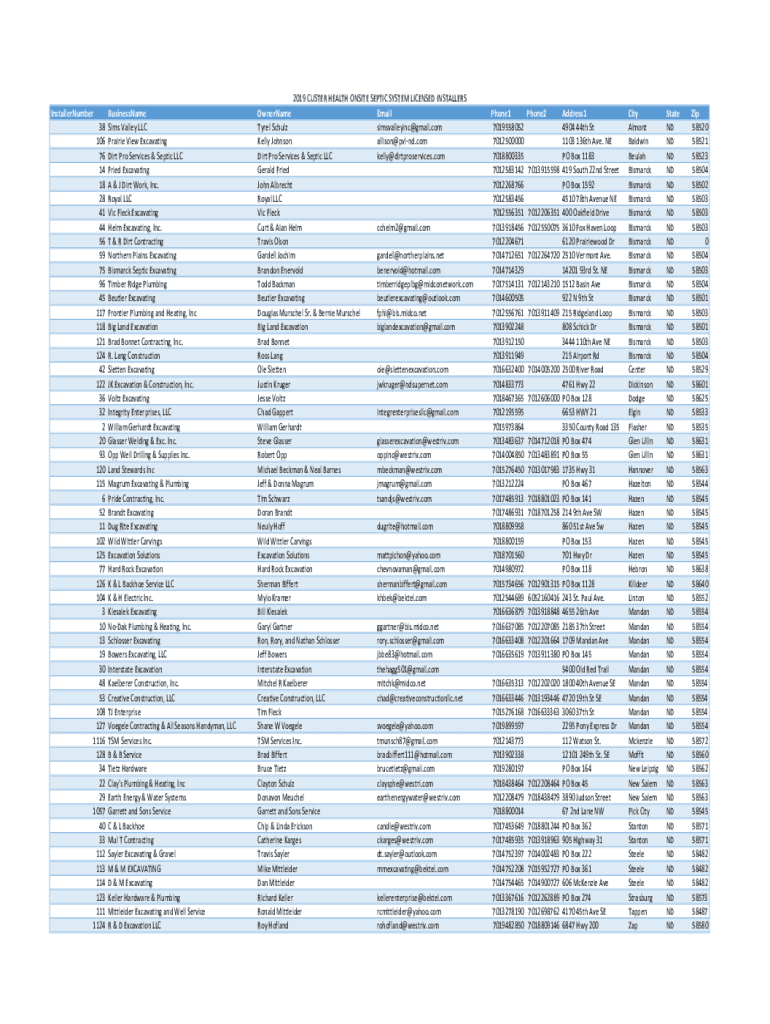 Fillable Online Phish - At The Roxy (Box Set) Fax Email Print - pdfFiller