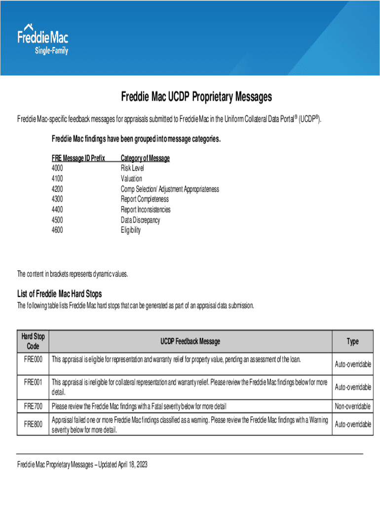 Fillable Online Reminders for Uploading Appraisal Data Files to the ...