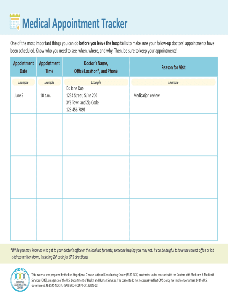 Fillable Online Understanding the GP Appointments System: a Guide for ...