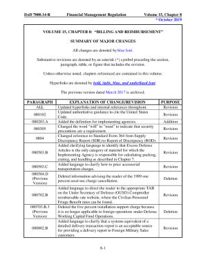 Fillable Online comptroller defense 14-R Fax Email Print - pdfFiller
