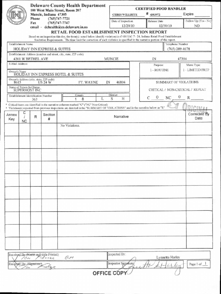 Fillable Online Based on an inspection this day, the item(s) noted ...