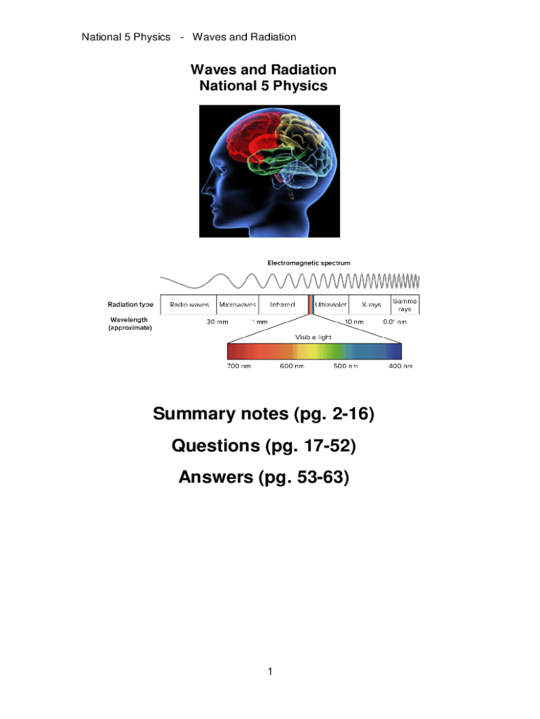 Fillable Online National 5 Waves and Radiation Summary Notes Name Fax ...