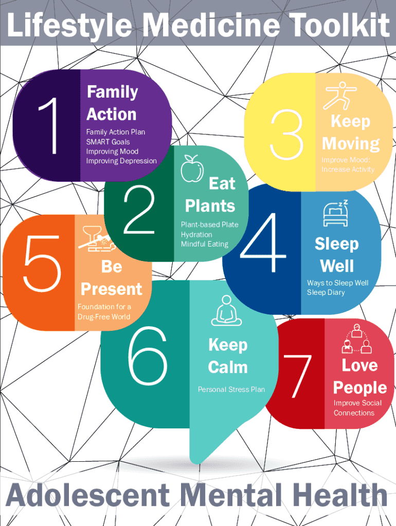 Fillable Online The Six Pillars of Lifestyle Medicine and a Deeper Dive ...