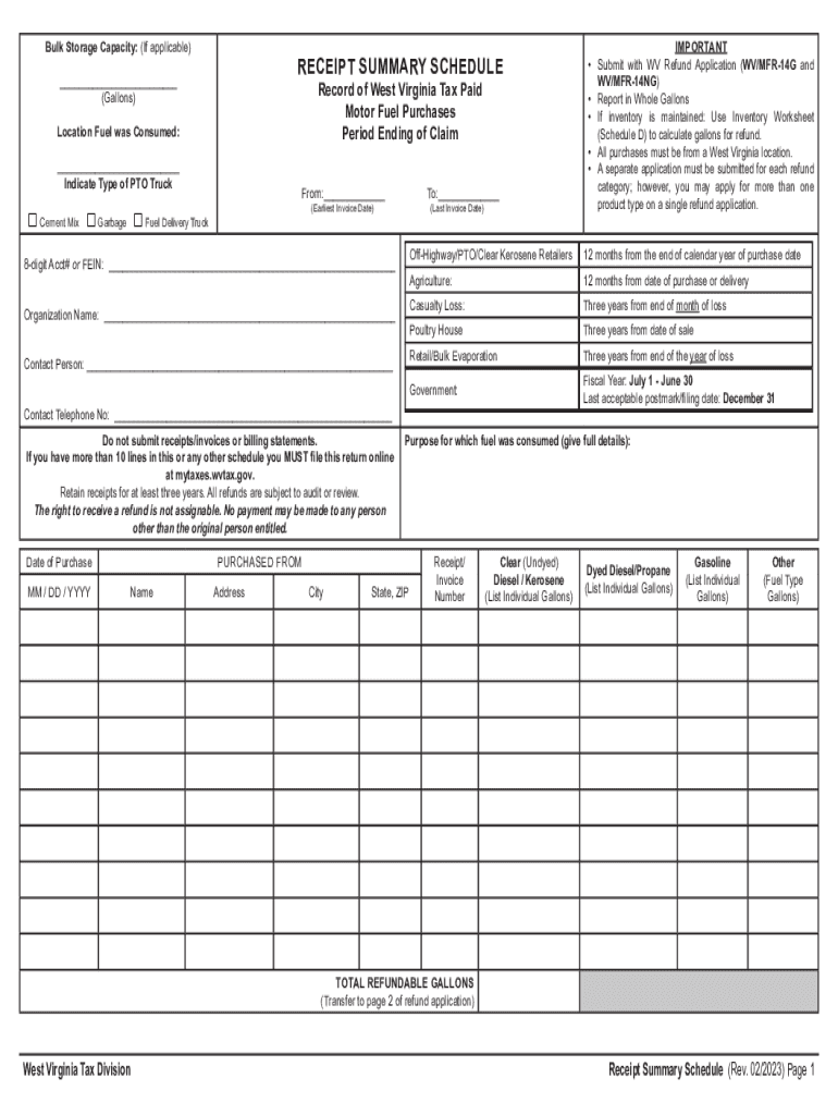 Fillable Online RECEIPT SUMMARY SCHEDULE Fax Email Print - pdfFiller