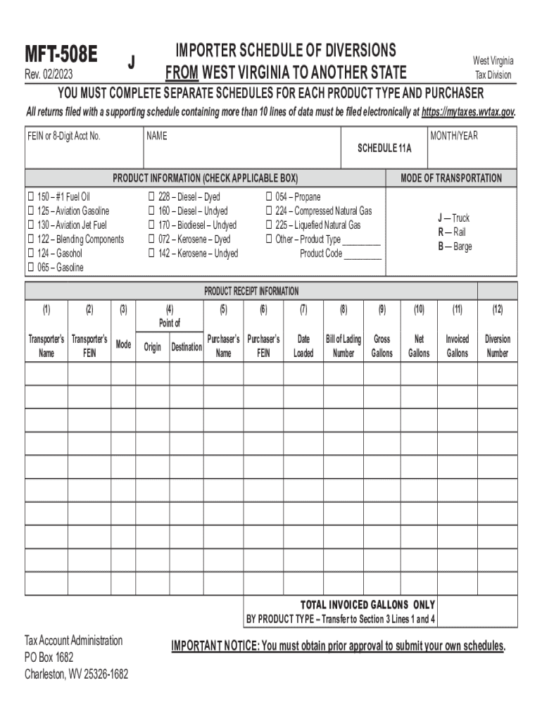 Fillable Online Instructions for Preparing - 2020 FORM 502 - Virginia ...