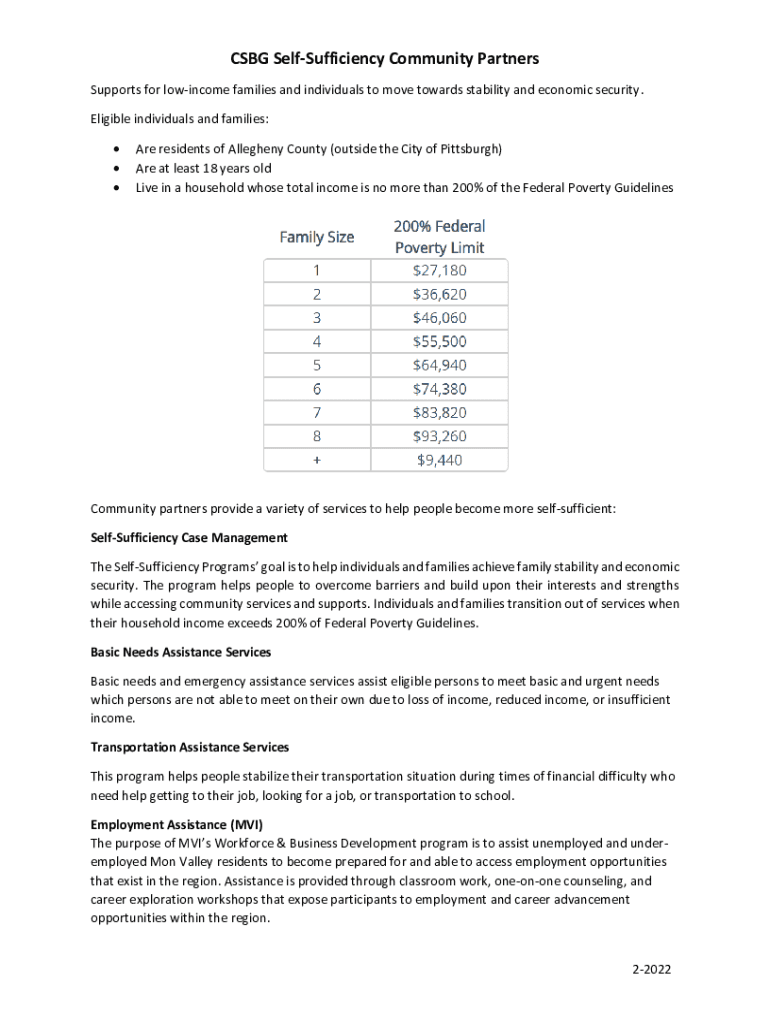 Fillable Online Community Services Block Grant Fact Sheet Fax Email ...