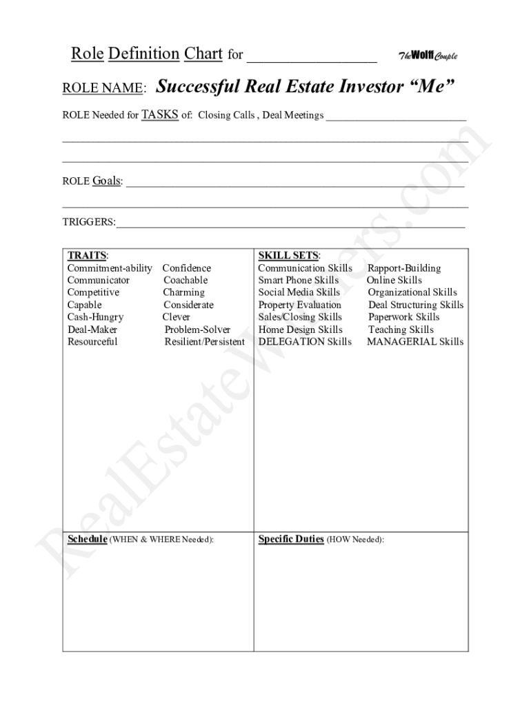 Fillable Online Real Estate Marketing Advice: Use SMART Goals to Grow ...