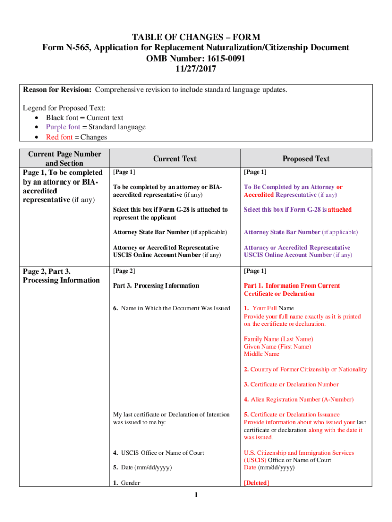 Fillable Online TABLE OF CHANGESFORM Form N-565, Application for ...