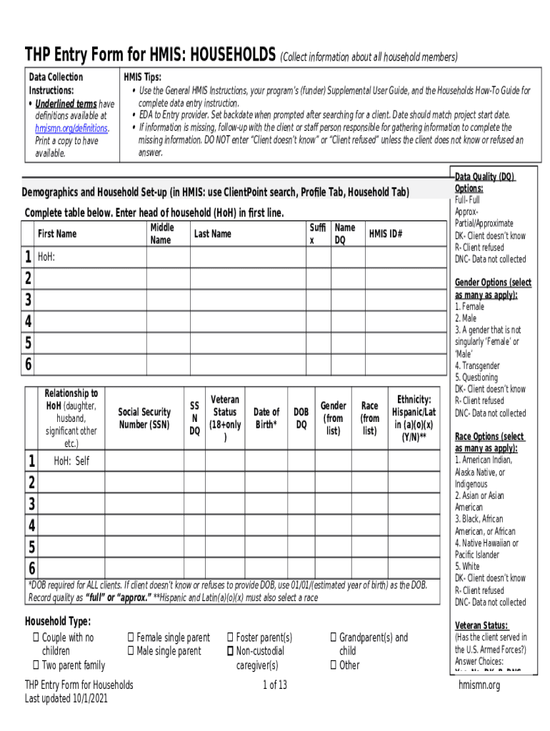 HIM 220 Module Three Worksheet - Data Dictionary Doc Template | pdfFiller