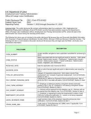Fillable Online Public Disclosure File: CW-1, Form ETA-9142C, Appendix ...