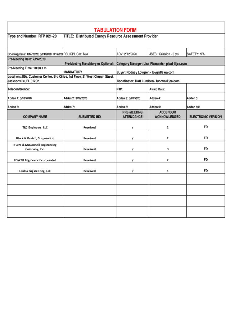 Fillable Online TABULATION FORM - Jacksonville Fax Email Print - pdfFiller