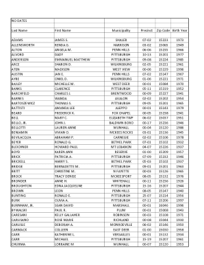 Fillable Online NO DATES Last Name First Name Municipality Precinct Zip ...