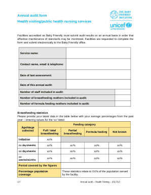 Annual audit - health visiting/public health nursing services. Annual ...