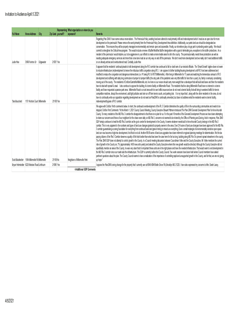 Fillable Online ZIP Code Lookup Fax Email Print - pdfFiller